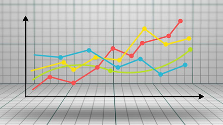 How to Optimize qPCR Analysis Using a Melt Curve